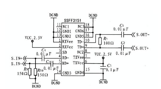 Ethernet Chip Wiring | Weyland