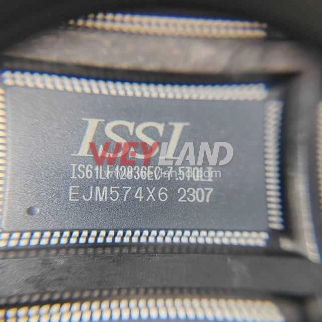 Which chips belong to the I&C fund product type | Weyland